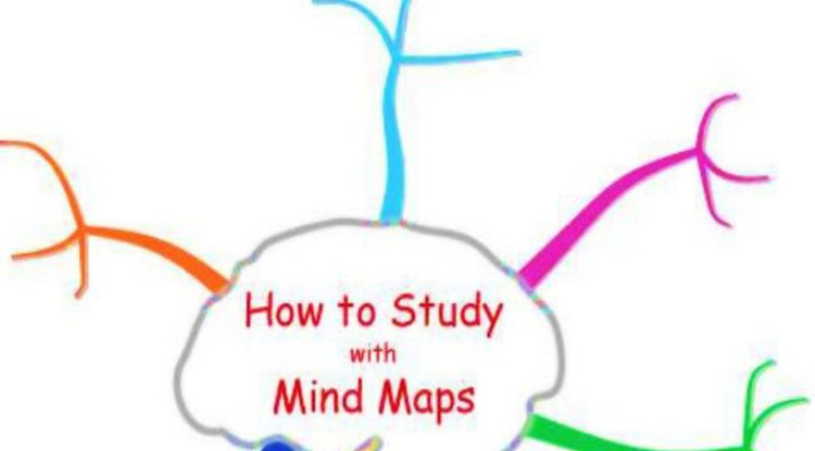 Ebook - How to Study with Mind Maps - Latest Insights | JustClickTutors